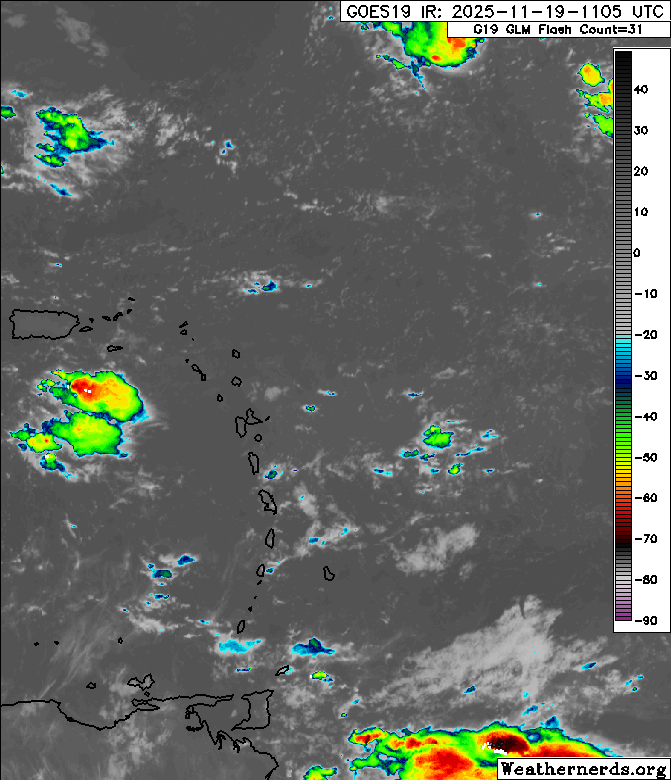 Weather: Partly cloudy skies, becoming cloudy at times, with a few ...